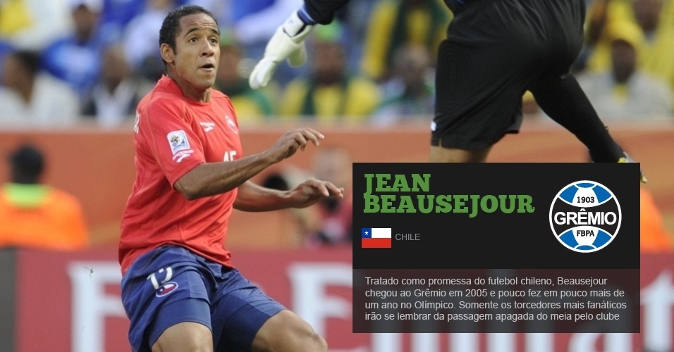 Apostar em jogador sul-americano dá certo? - Futebol - UOL Esporte