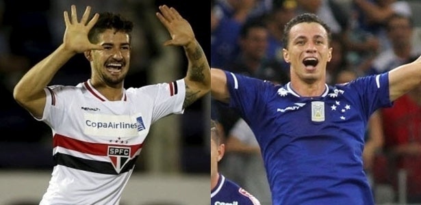 Pato e Damião ressurgem como artilheiros e decidem vaga entre SP e ...
