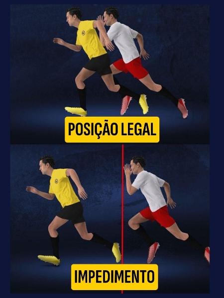 Novo impedimento de Wenger será testado no Canadá em abril