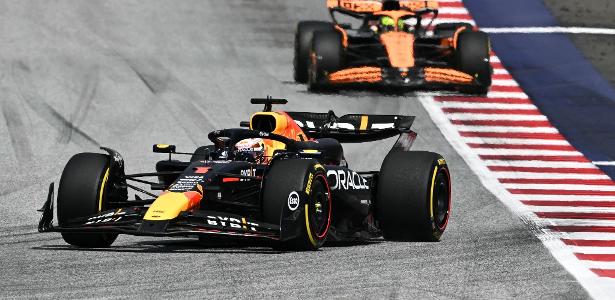 F1: horário, detalhes e onde assistir a treinos livres do GP da Itália