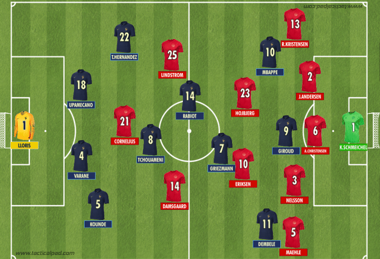 Mbappé: o antidoto perfeito para a bipolaridade francesa - 26/11/2022 ...