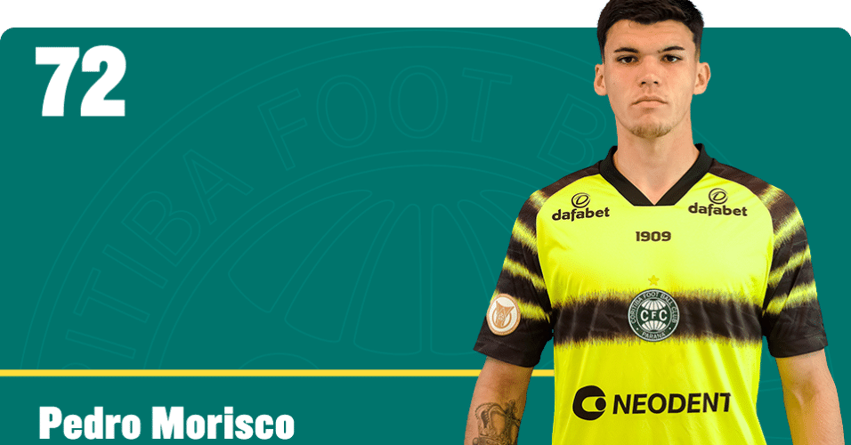 Divulgação/Site oficial do Coritiba