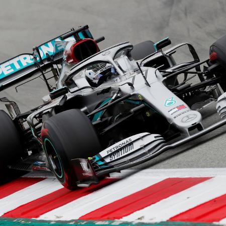 O que esperar do teste secreto que inicia nova era na Fórmula 1