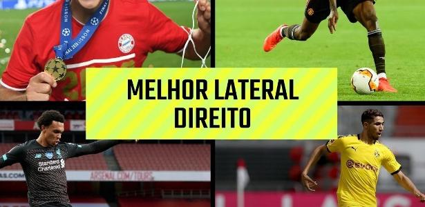 Qual foi o melhor lateral direito da temporada 2019/20? - 26/08/2020 ...