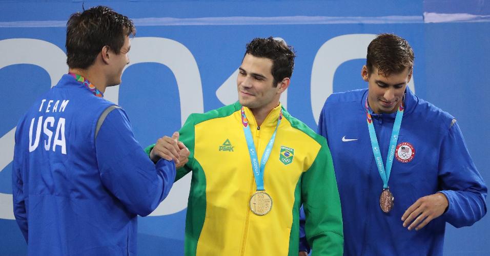 COI redistribui verba do Rio-16 e iguala ginástica e aquáticos ao ...