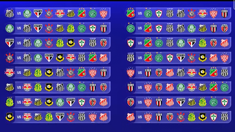 Paulistão 2026 terá 'formato Champions'; veja quem seu time vai enfrentar