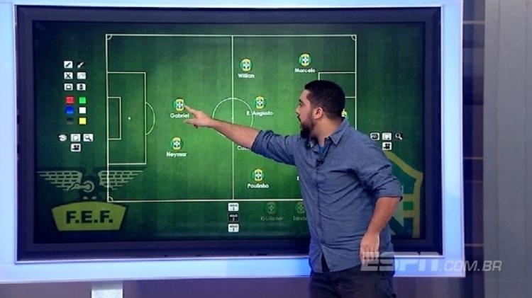 ESPN: Renato Rodrigues assume perfil "maloqueiro" na TV