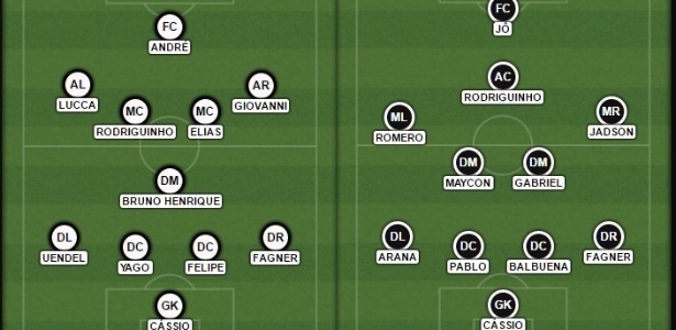 Carille deixa esquema de Tite e vê Corinthians crescer com novo ...