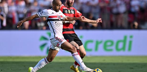 Copa do Brasil faz Lucas cumprir missão em volta ao São Paulo. Futuro?
