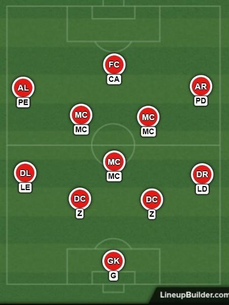 Como decifrar o esquema tático peculiar do agora técnico Thiago Motta