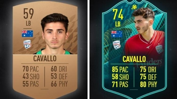 FIFA 22: Como ter o card especial que Cavallo ganhou após assumir ser ...