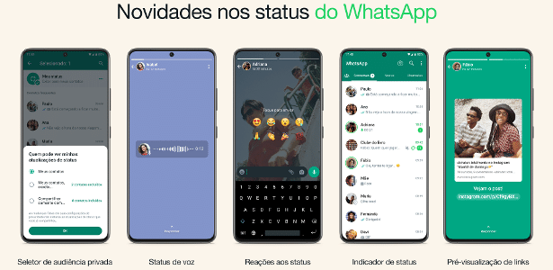 Status do WhatsApp terá 'stories' só para chegados e novidades