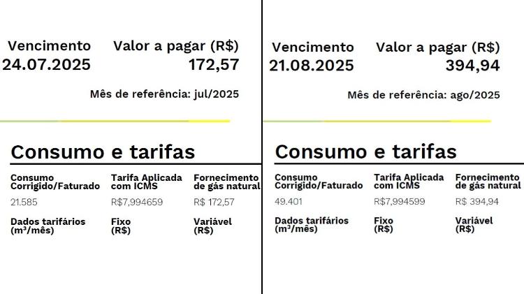 Consumidores reclamam de aumento nas contas da Comgas em SP