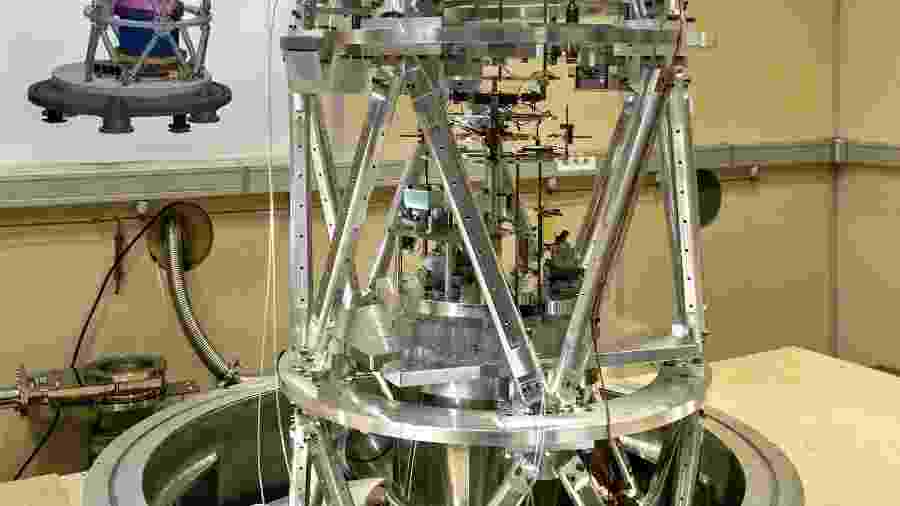 Como vai ficar a medição do quilo no Brasil? - Notícias - BOL