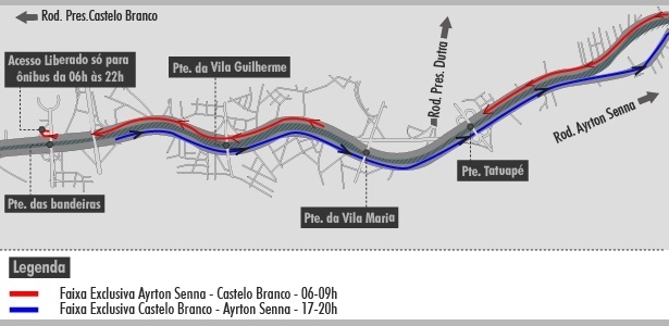 Trânsito: Marginal Tietê, em SP, ganhará faixa exclusiva de ônibus - 10 ...