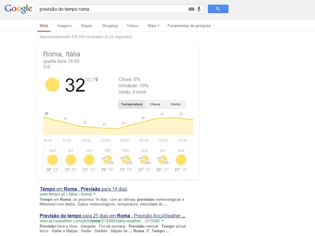 Fotos: Conheça dicas e atalhos para turbinar suas buscas no Google - 20 ...