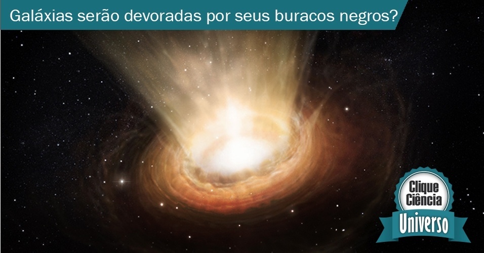 Clique Ciência: Para que serve o hímen? Quais são os tipos que existem ...