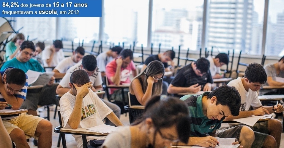 IBGE: diferença salarial entre gêneros aumenta conforme grau de ...