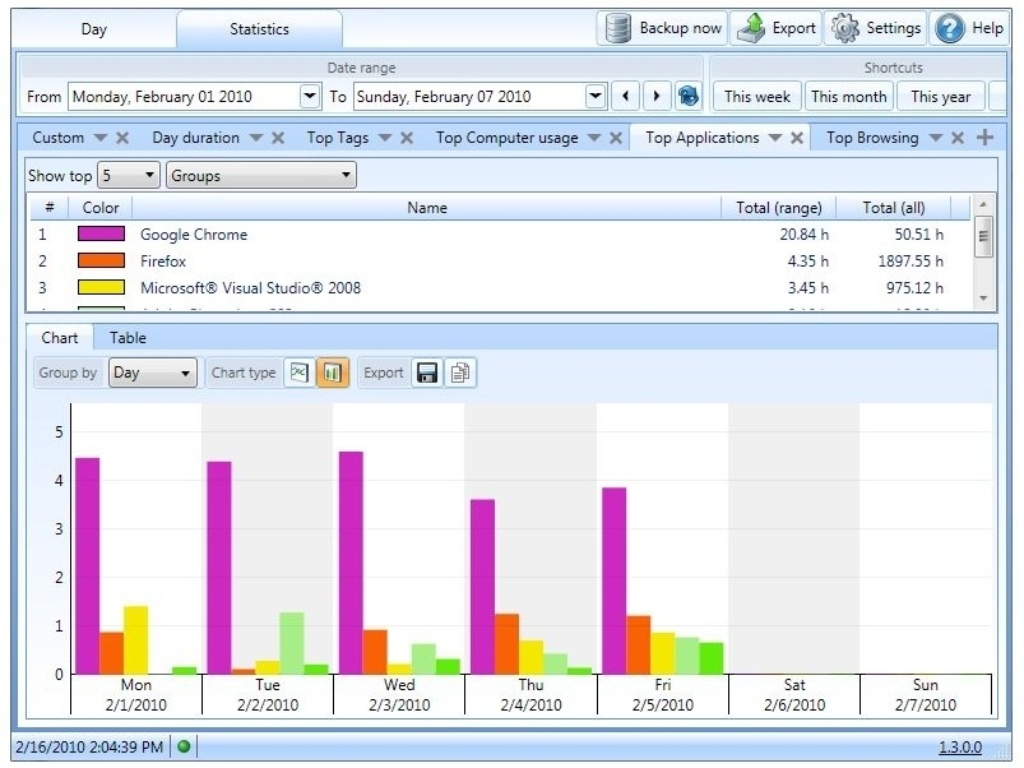 Fotos: Veja softwares de gestão para MPE - 04/10/2013 - UOL Economia