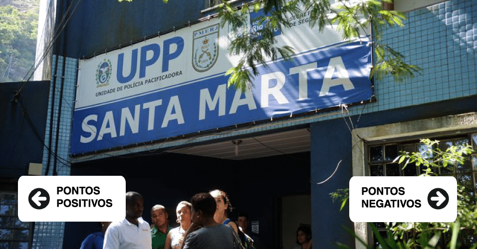 Atualidades: confira prós e contras das UPPs - Fotos - UOL Educação