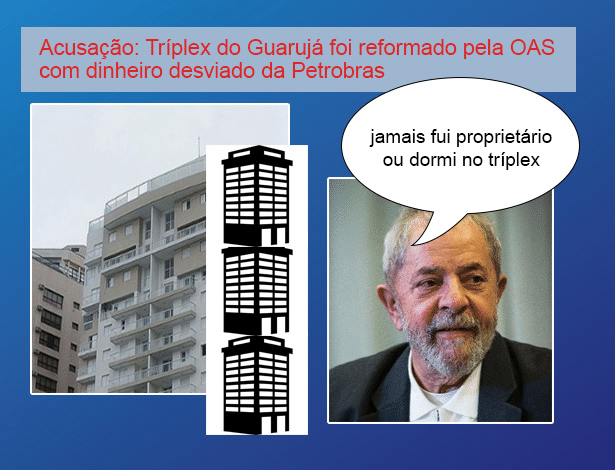 Entenda com este Power Point a denúncia contra Lula na Lava Jato - 14 ...