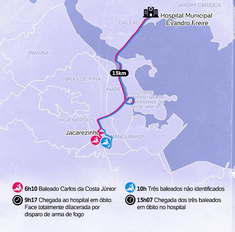 Socorro no Jacarezinho levou 3 horas; baleados chegaram mortos a ...