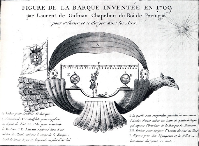 Fotos: Você sabia que estas são invenções brasileiras? - 07/07/2015 ...