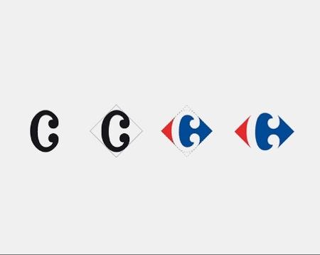 Explicación Del Logo De Carrefour
