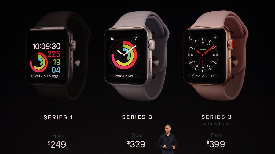 Apple Diz Que Não Quer Ser Elitista Nos Preços Dos Iphones Mas Custo é
