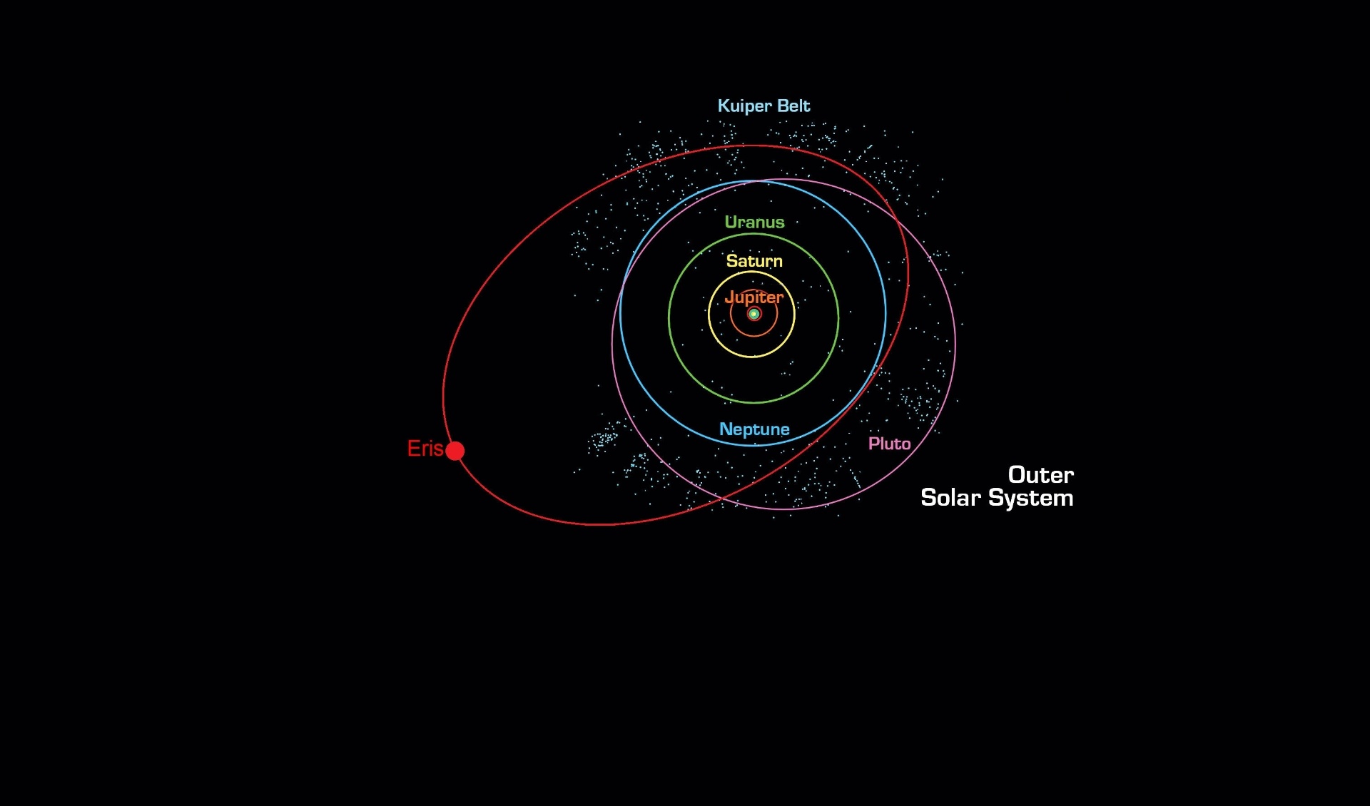 Nasa encontra sistema com oito exoplanetas, assim como o nosso - 14/12 ...