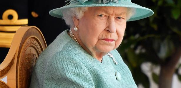 Vezes em que o reinado de Elizabeth foi abalado