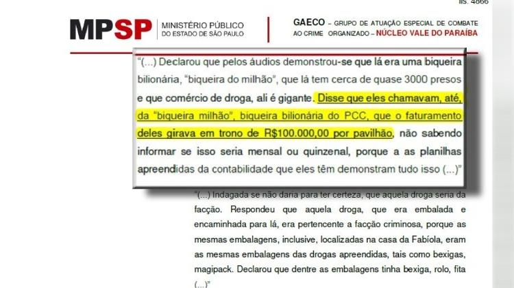 Presídio no Vale do Paraíba é chamado de 'biqueira do milhão' pelo PCC