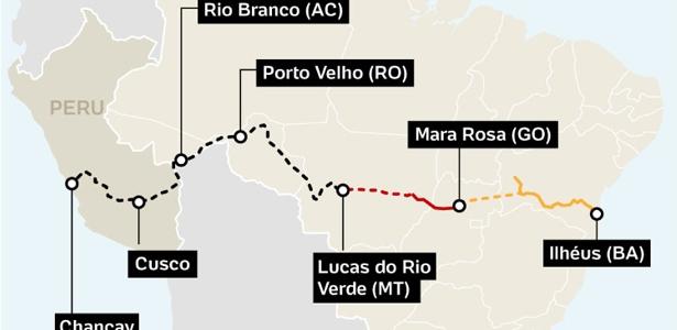 O que se sabe de plano de ferrovia que rasga o Brasil e liga 2 oceanos