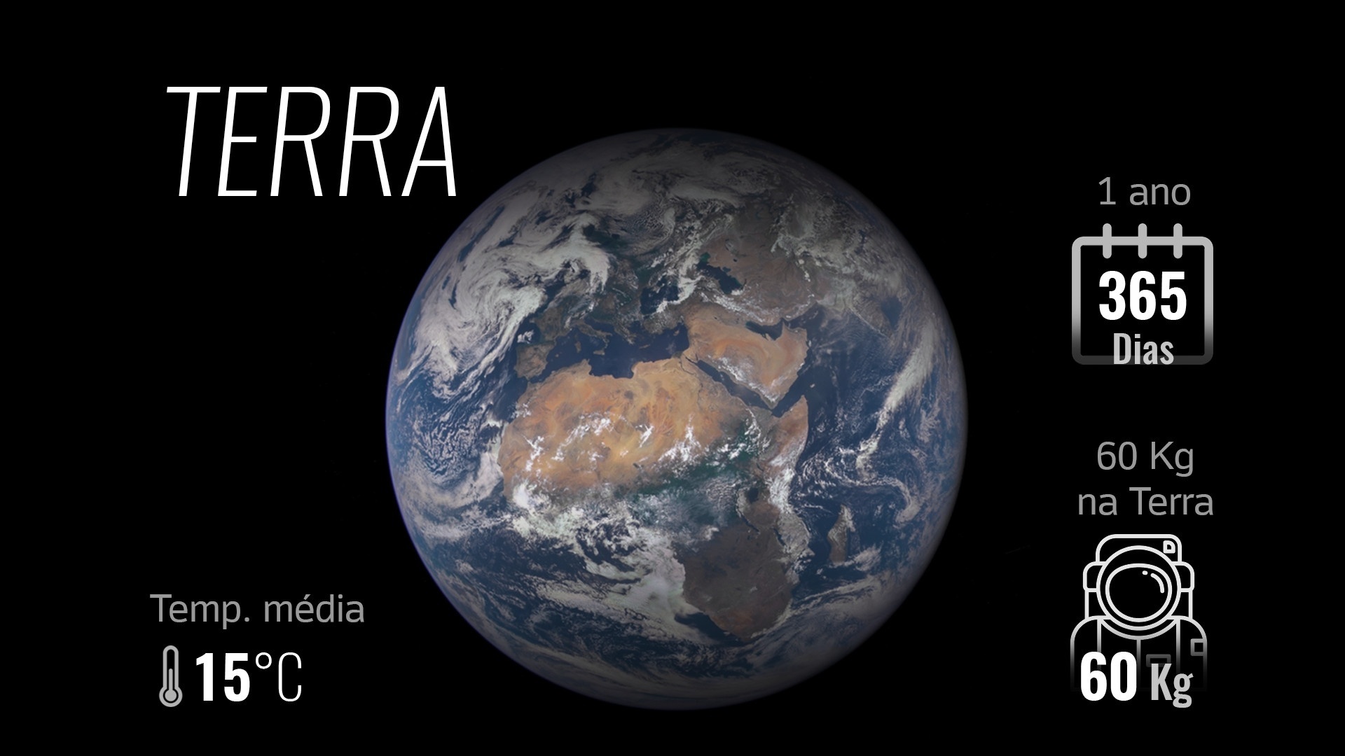 O que é preciso para ter vida fora da Terra? Estudo define mais um ...