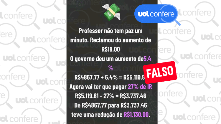 É falso que após reajuste de 5,4% professores terão de pagar 27% de IR