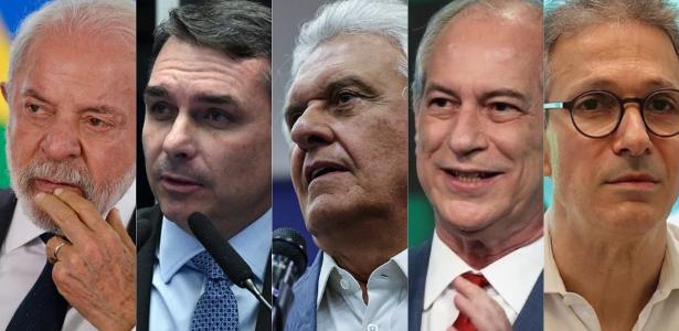 RealTime Big Data: Lula empata com Flávio, Caiado, Ciro e Zema no 2º turno