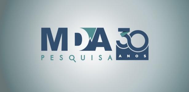 Instituto MDA: Saiba mais sobre o instituto e seus métodos de pesquisa