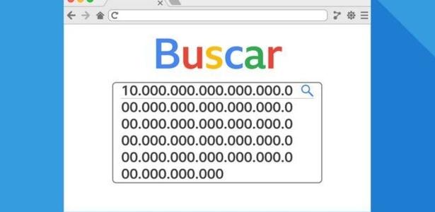 O que é o número gugol, que inspirou o Google - 26/06/2020 - BOL BOL