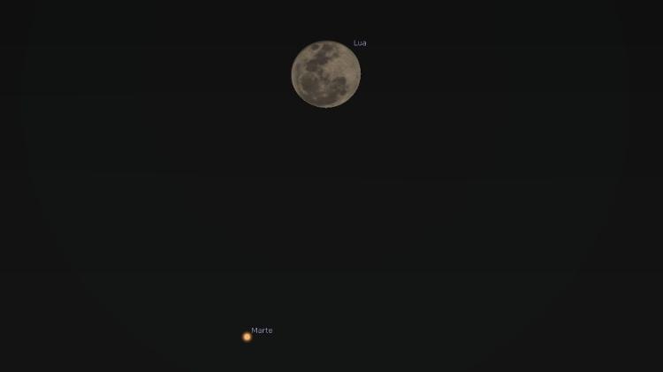 Planeta Marte vai ficar "coladinho" na Lua hoje; entenda o fenômeno ...