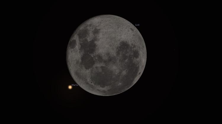 Planeta Marte vai ficar "coladinho" na Lua hoje; entenda o fenômeno ...