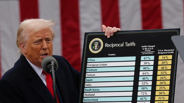 Trump e Lula: relação entre presidentes melhora; relembre frases