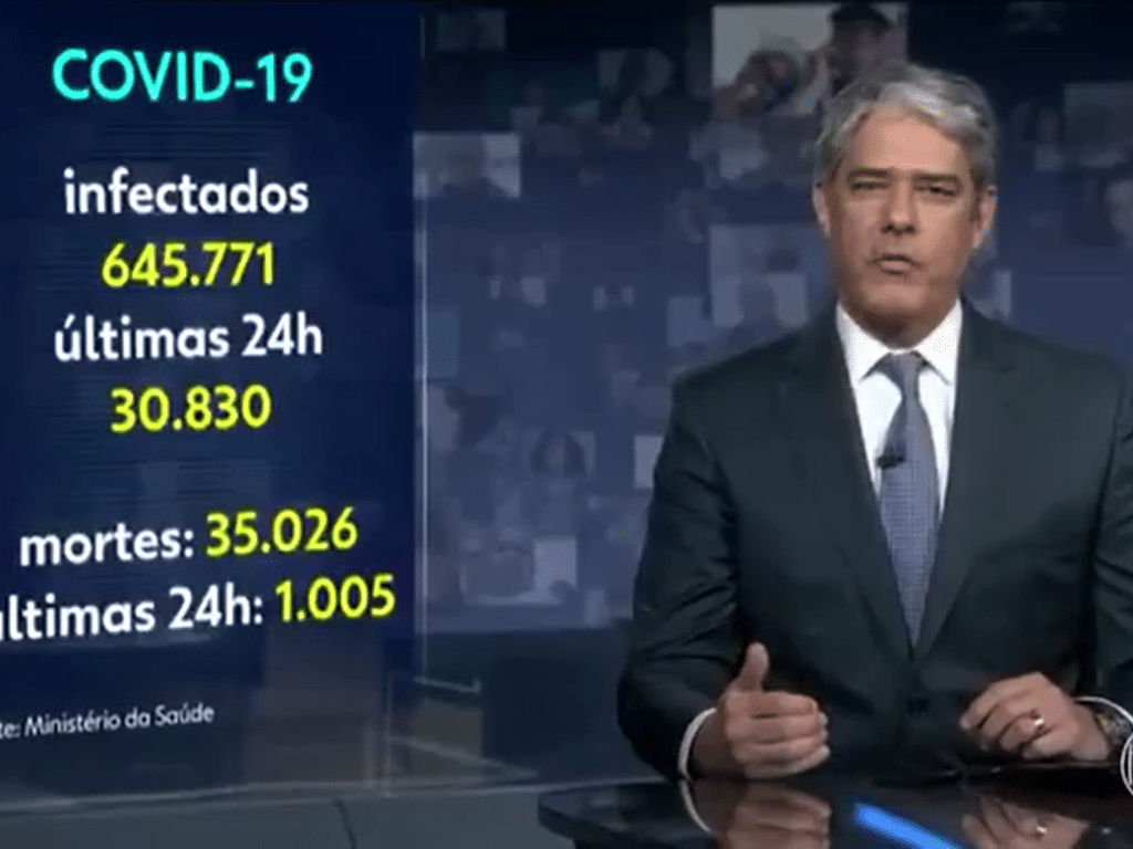 Por que o clipe do Cirilo de Carrossel virou meme mundial ...