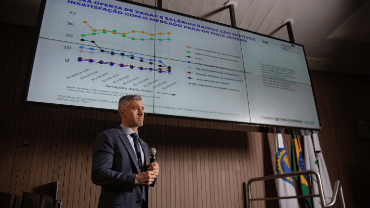 Pesquisa Confea: Profissionais de Tecnologia Têm Renda Acima da Média