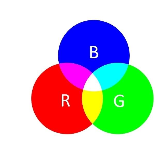 TV 4K: faça a escolha certa | UOL Notícias